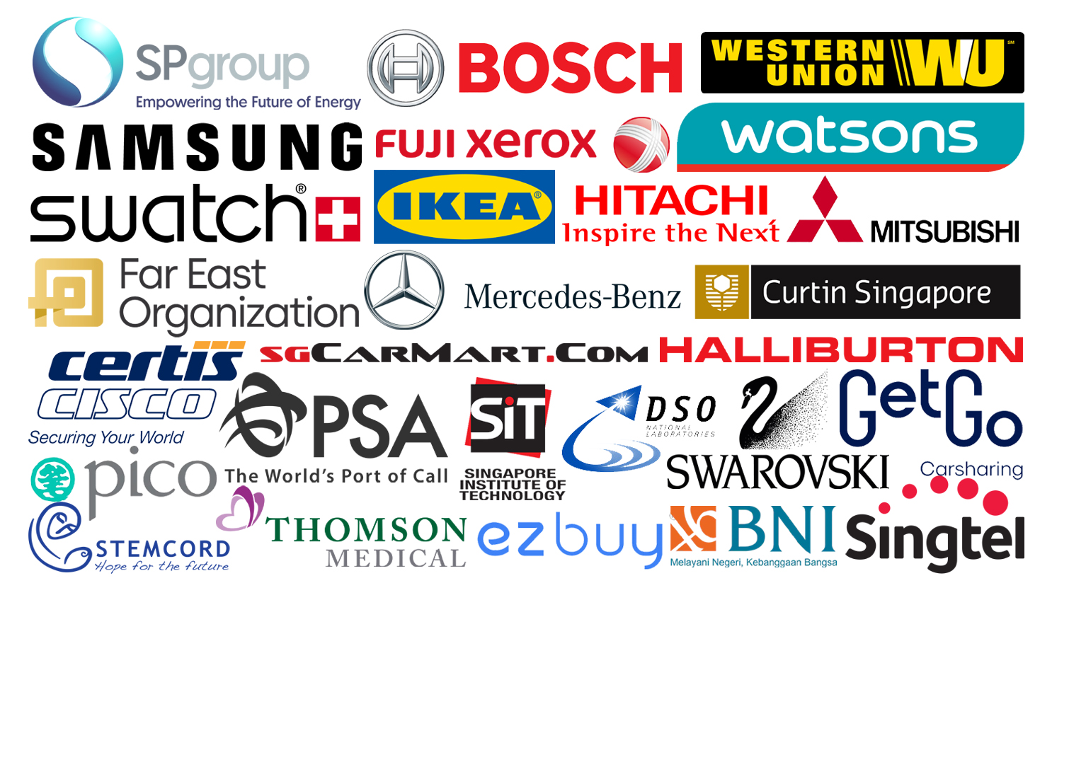 Fort Digital Global – SMS Ssytems, Professional Queue System (QMS ...